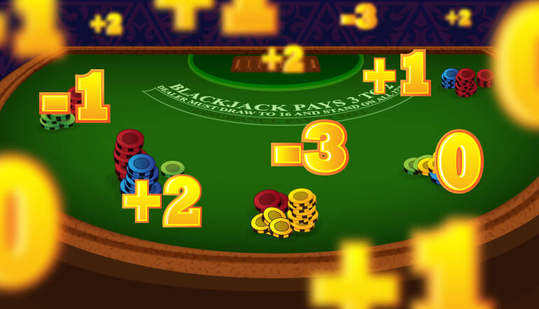 Most Famous MIT Blackjack Team Members