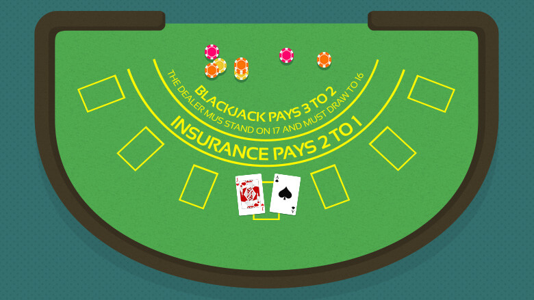 Blackjack Table Layout