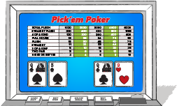 Video Poker Specific Game Info & Strategies