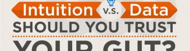 Intuition vs Data: Should You Trust Your Gut?