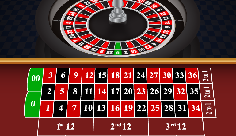 ALL Roulette Strategies - Articles, Tips & Guides