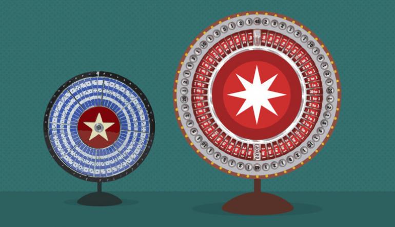 Big Number Roulette | Online Casino